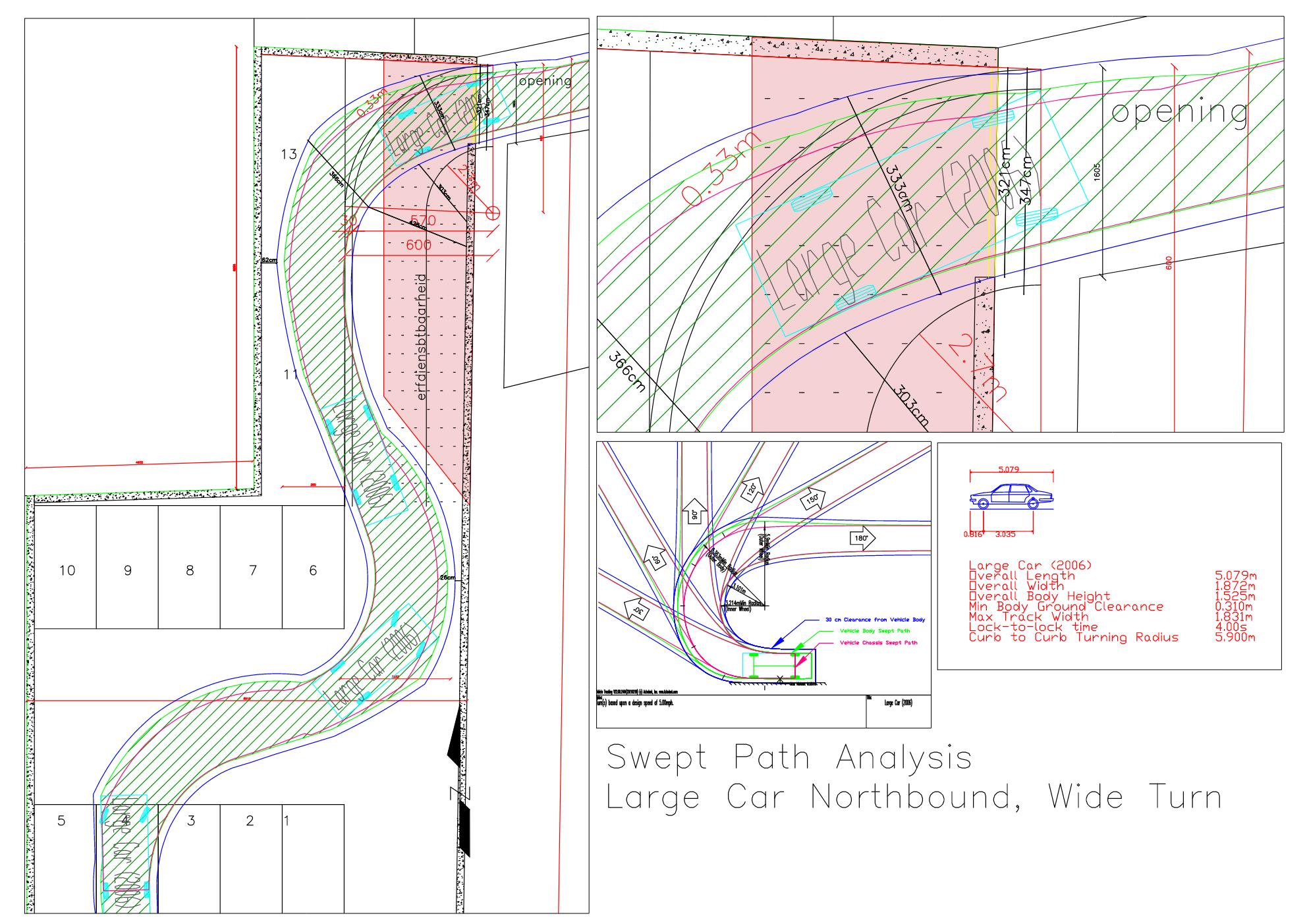 Swept Path Analysis & Vehicle Tracking for Traffic Studies | Arterials